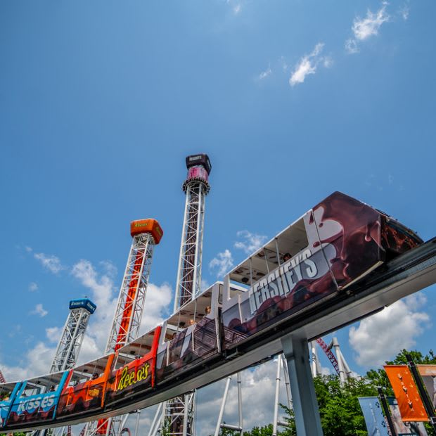 All rides of Hersheypark - Themeparkplanner